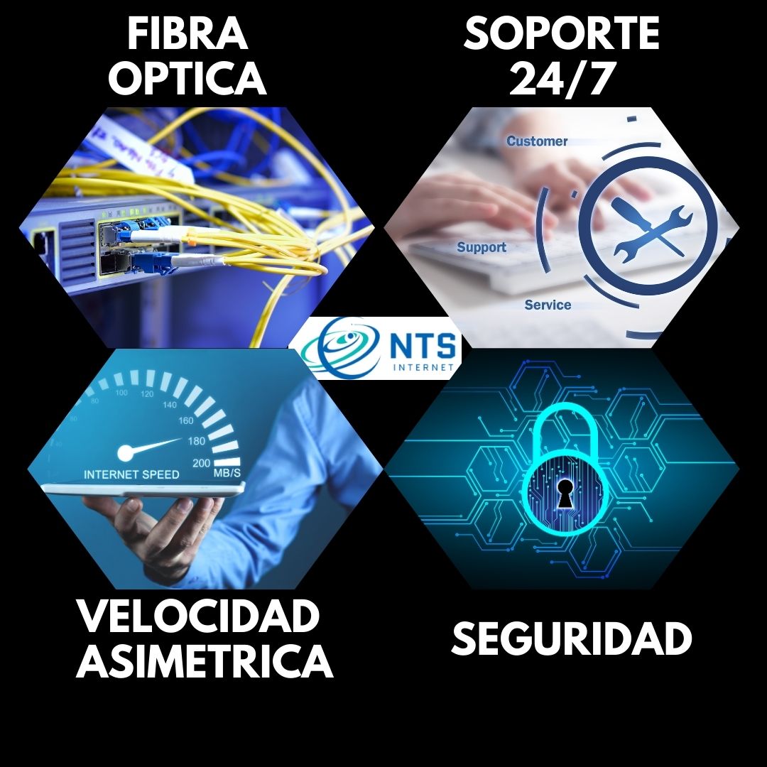 PLANES – NTS&INTERNET